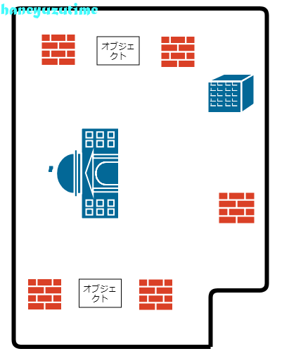 【DBD】簡易マップ | はねゆず.com